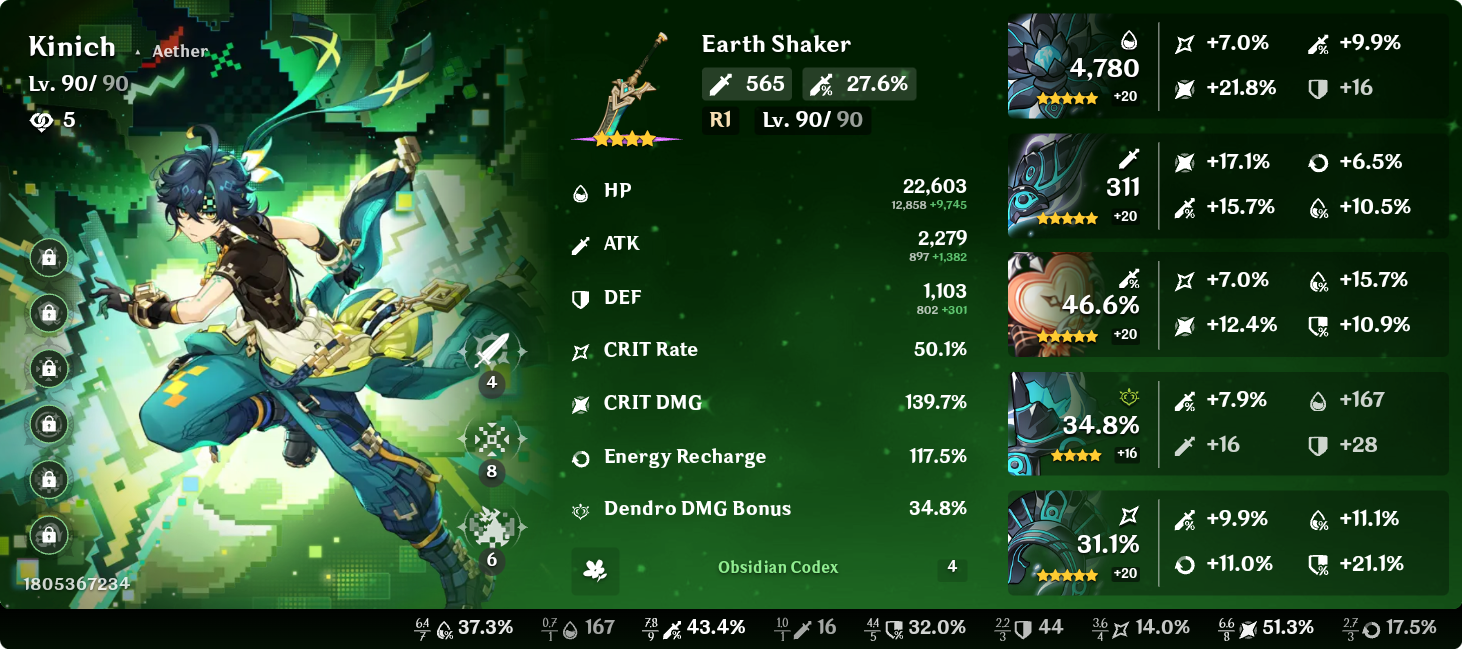 This is my kinnich build Genshin Impact | HoYoLAB