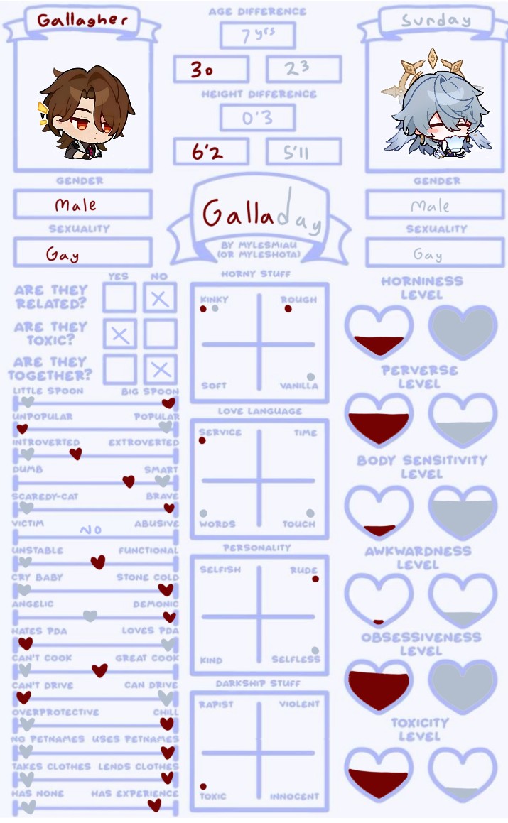 Galladay Ship Chart Honkai: Star Rail | HoYoLAB