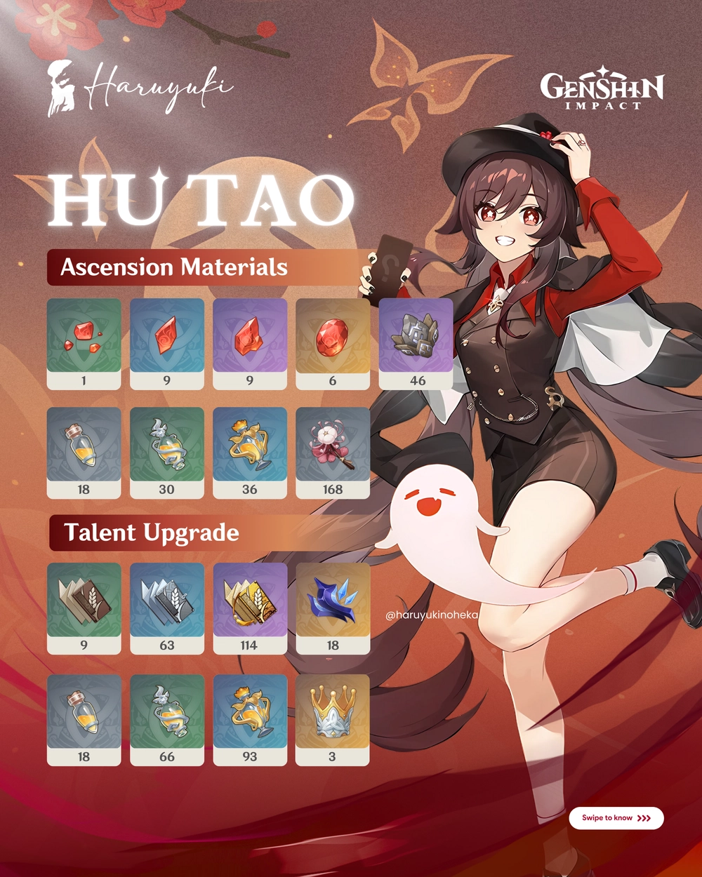 [Weapon Guide] Staff of Homa 🔥 Genshin Impact | HoYoLAB