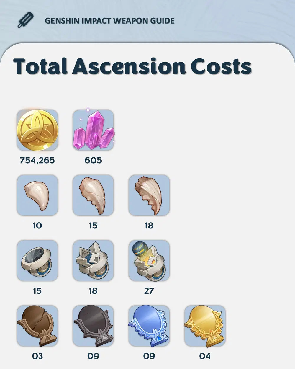 HoYoLAB - Official Community