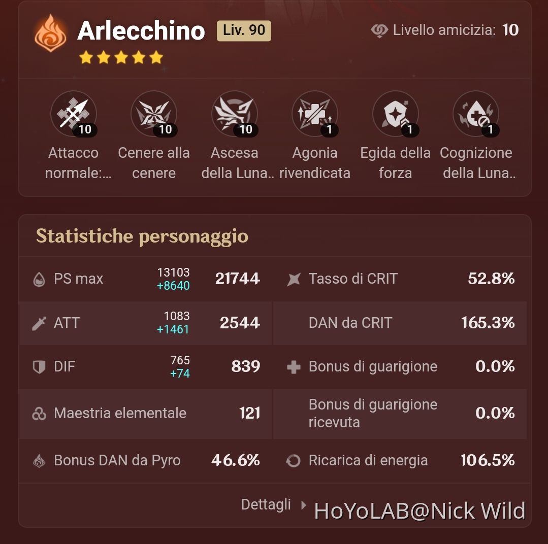 Arlecchino Build Genshin Impact | HoYoLAB