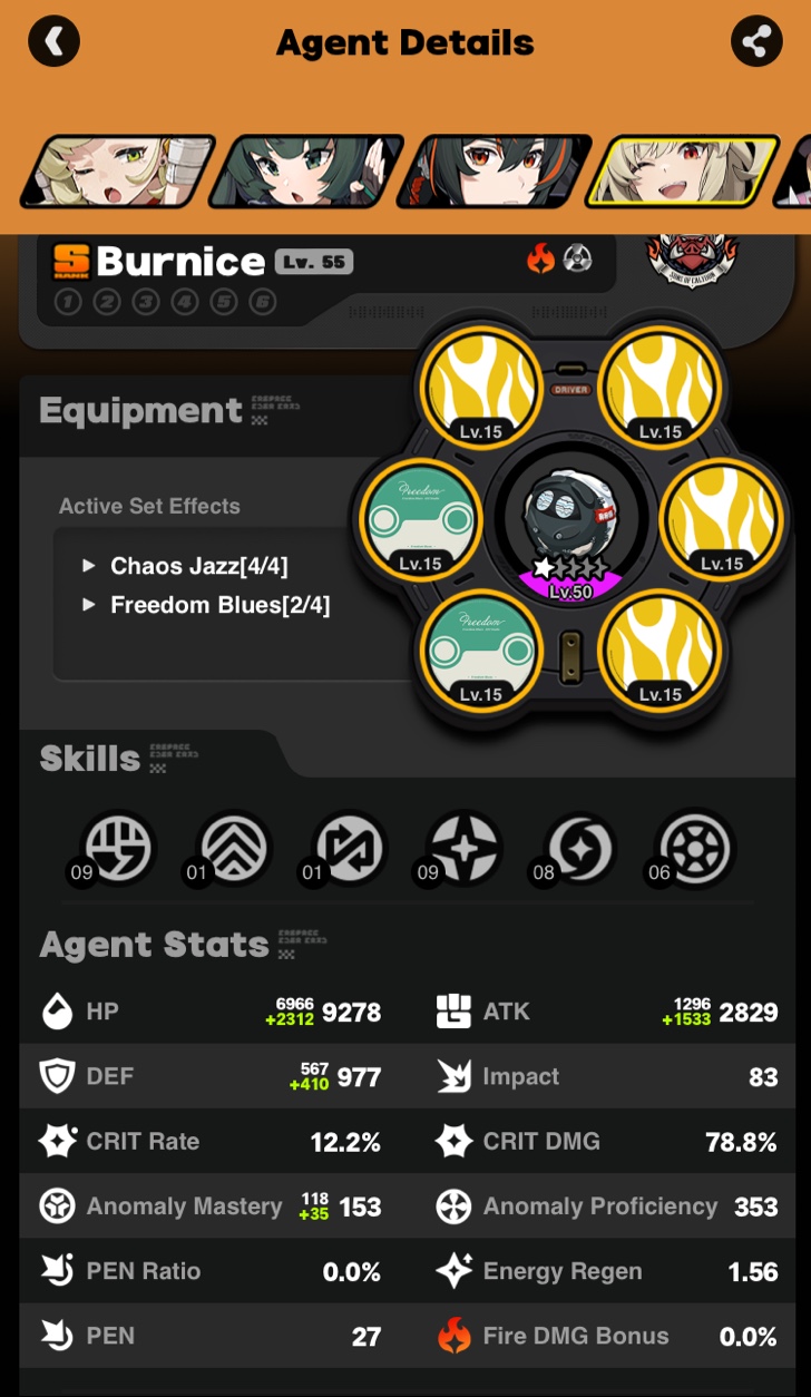 My Burnice (plus Lucy) Everyone Zenless Zone Zero | HoYoLAB