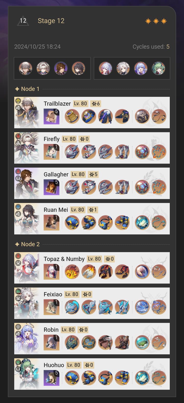 best MOC 12 record so far, 5 cycles 😳 Honkai: Star Rail | HoYoLAB