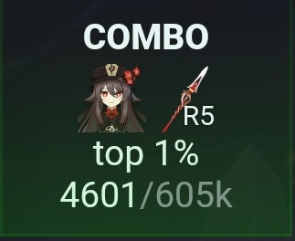 So uh... this somehow happened. Genshin Impact | HoYoLAB