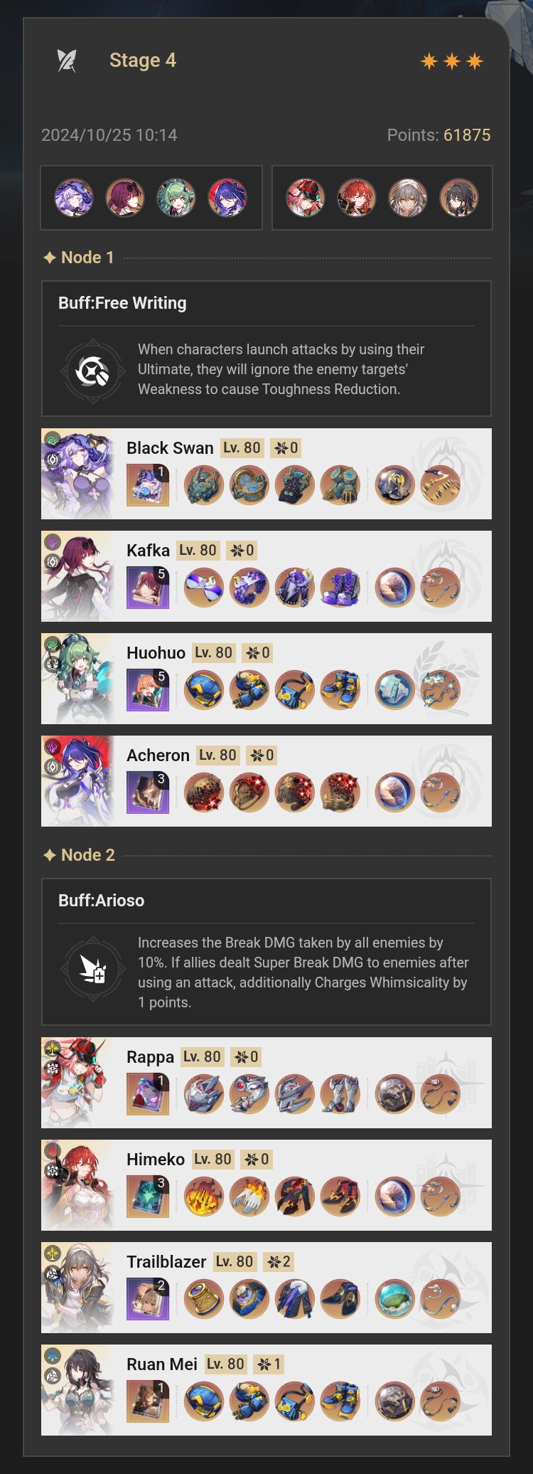 Rappa is the Best Ninja Honkai: Star Rail | HoYoLAB