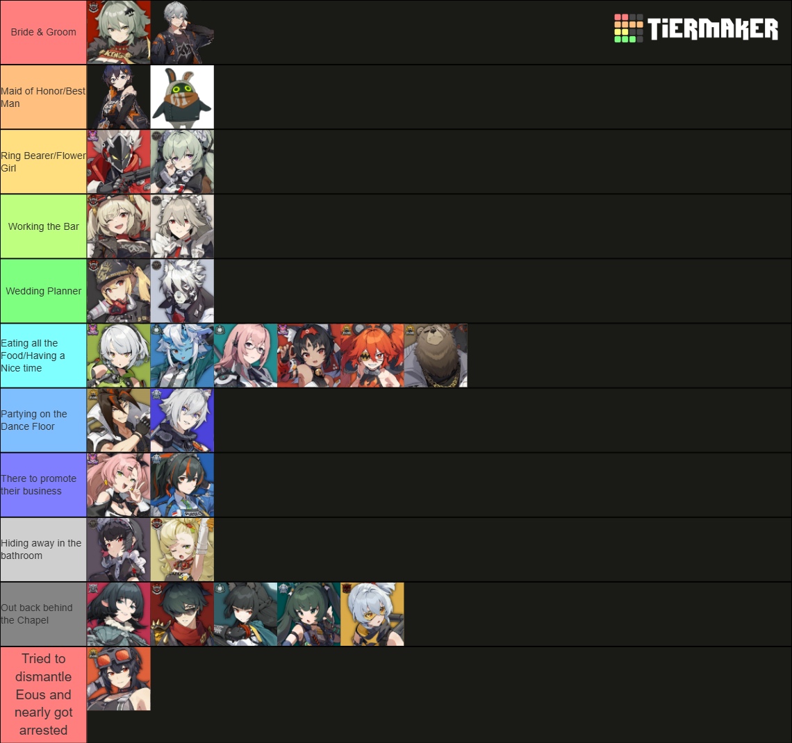 If ZZZ characters were at a wedding (PLEASE READ DESC) Zenless Zone ...