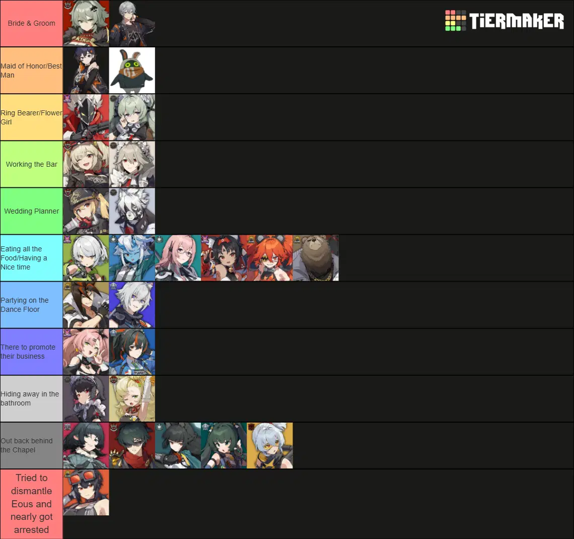 If ZZZ characters were at a wedding (PLEASE READ DESC) Zenless Zone ...