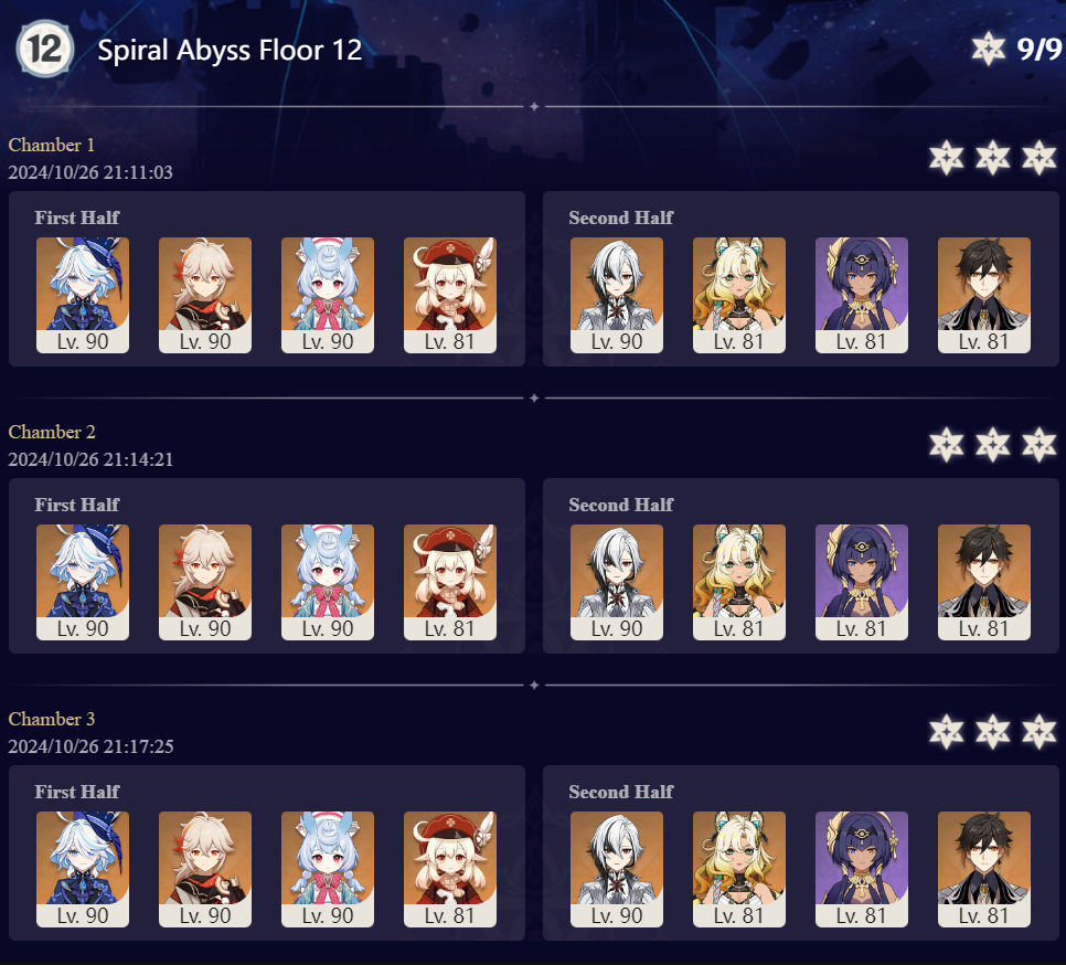 Candace C6 Xilonen double geo - C0 5-stars Genshin Impact | HoYoLAB