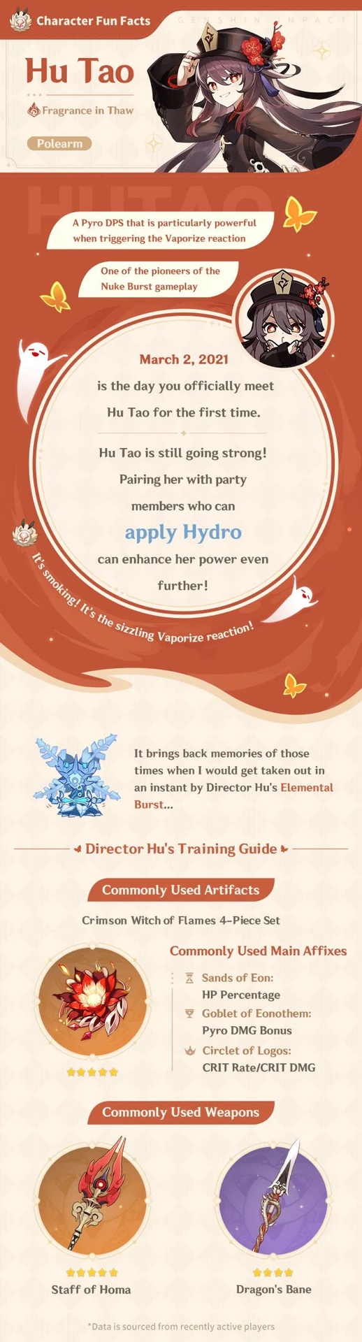 Character Fun Facts : Hu Tao Genshin Impact | HoYoLAB