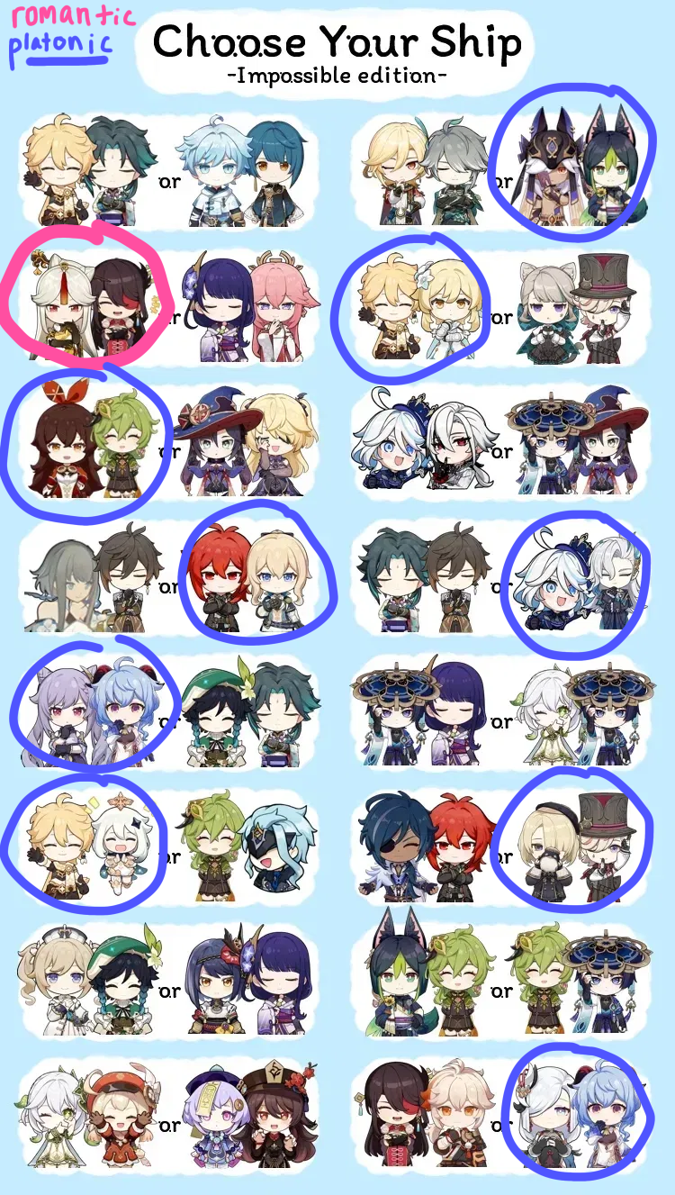 This chart but I don’t ship a lot and they’re mostly platonic (COLOR ...