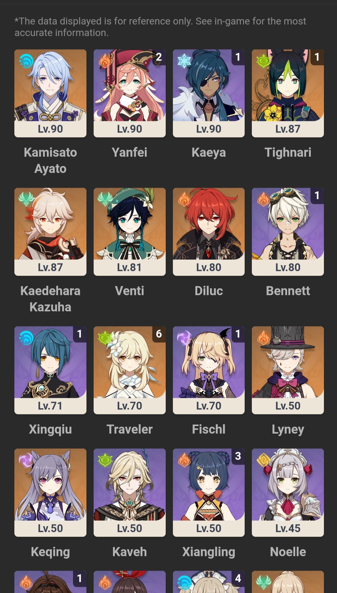 Team comps Genshin Impact | HoYoLAB