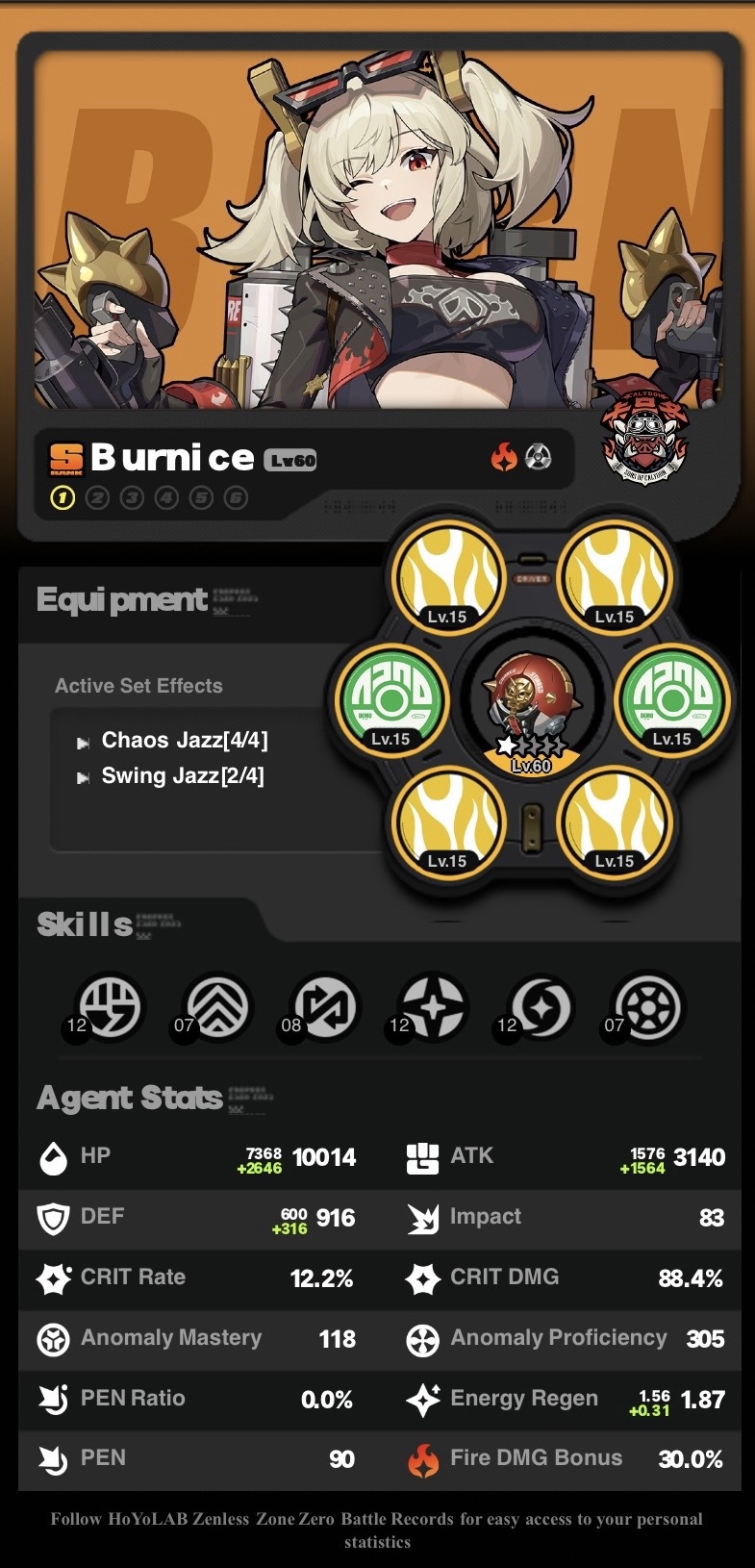 How’s my burnice? Zenless Zone Zero | HoYoLAB