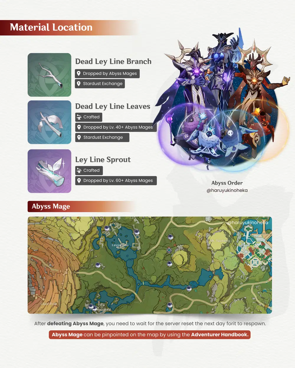 [Weapon Guide] Staff of Homa 🔥 Genshin Impact | HoYoLAB