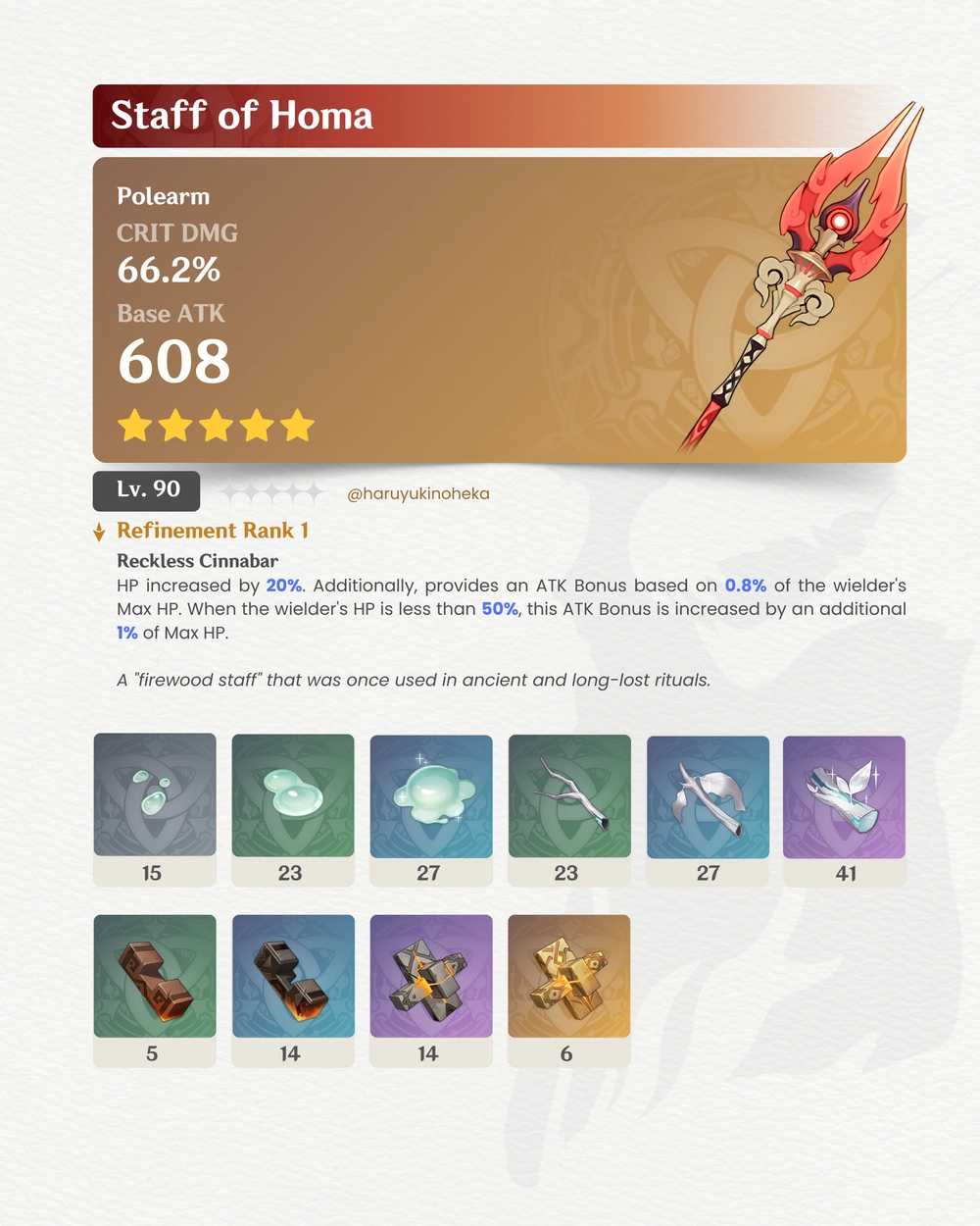 [Weapon Guide] Staff of Homa 🔥 Genshin Impact | HoYoLAB
