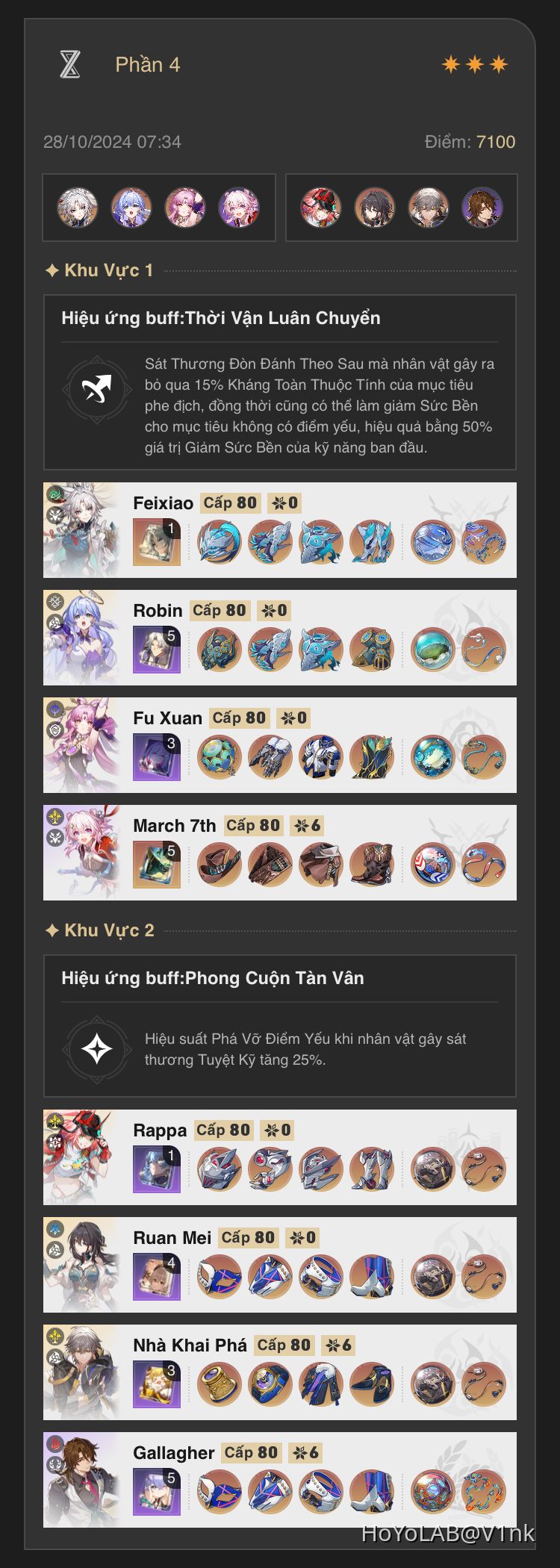 F2p ez all e0 Honkai: Star Rail | HoYoLAB