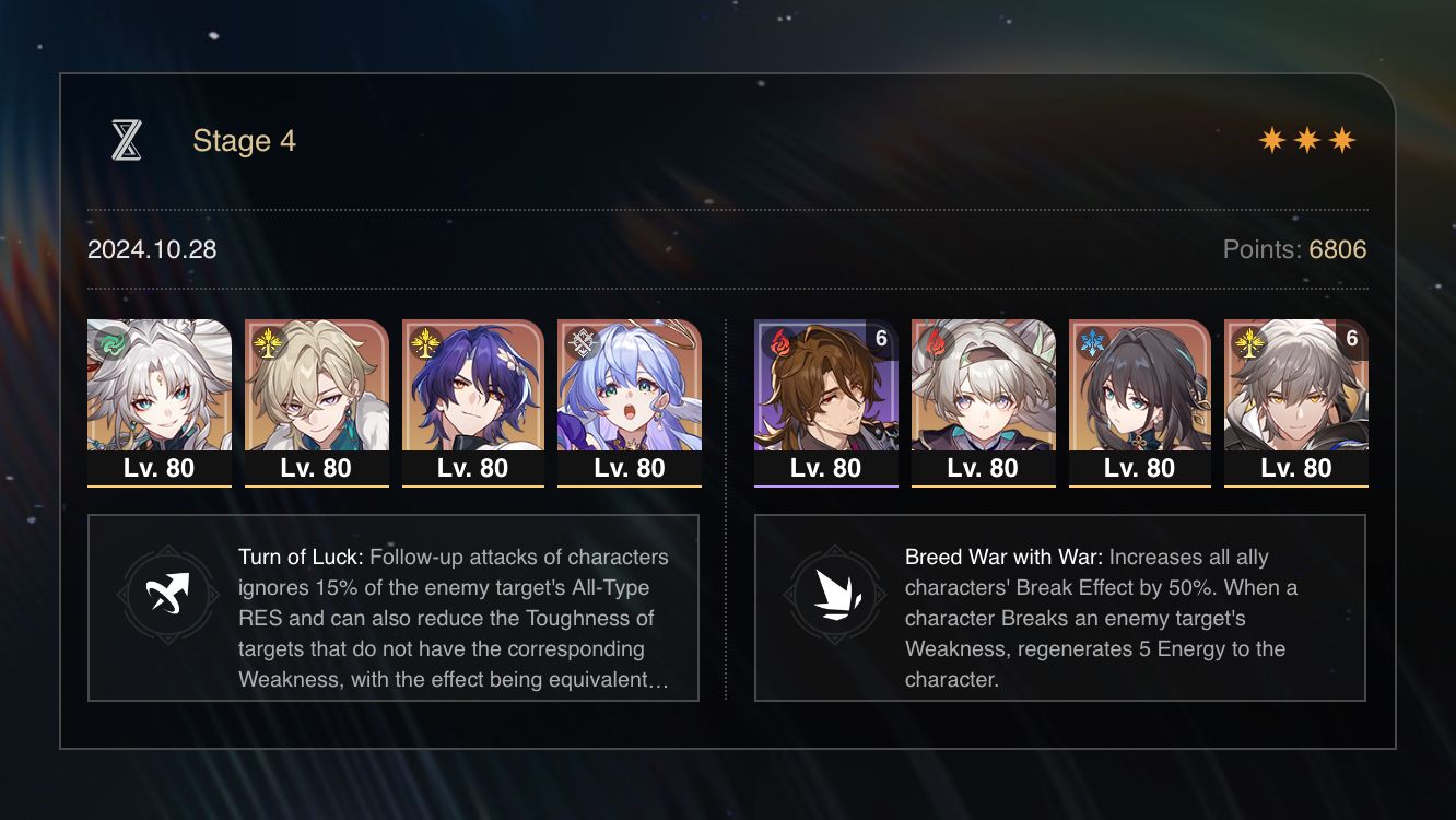 Feixiao FuA + FF Superbreak Honkai: Star Rail | HoYoLAB