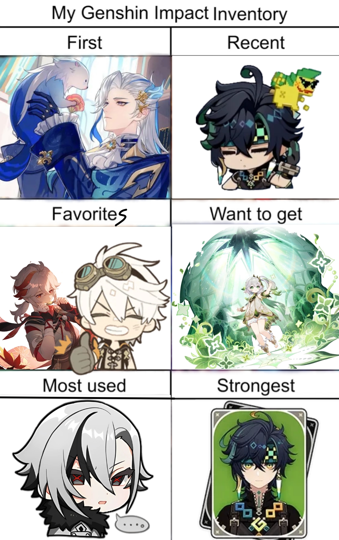 Genshin impact inventory after 6+ months of playing Genshin Impact ...