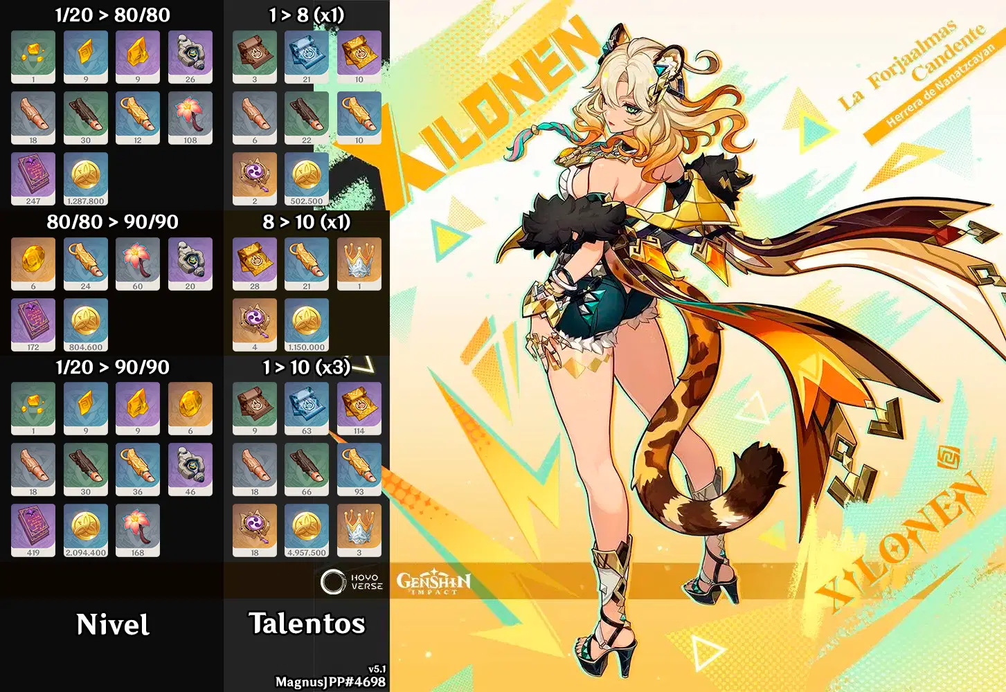 [Guía versión 5.1] Xilonen: Sinergia, equipos y rotaciones Genshin ...