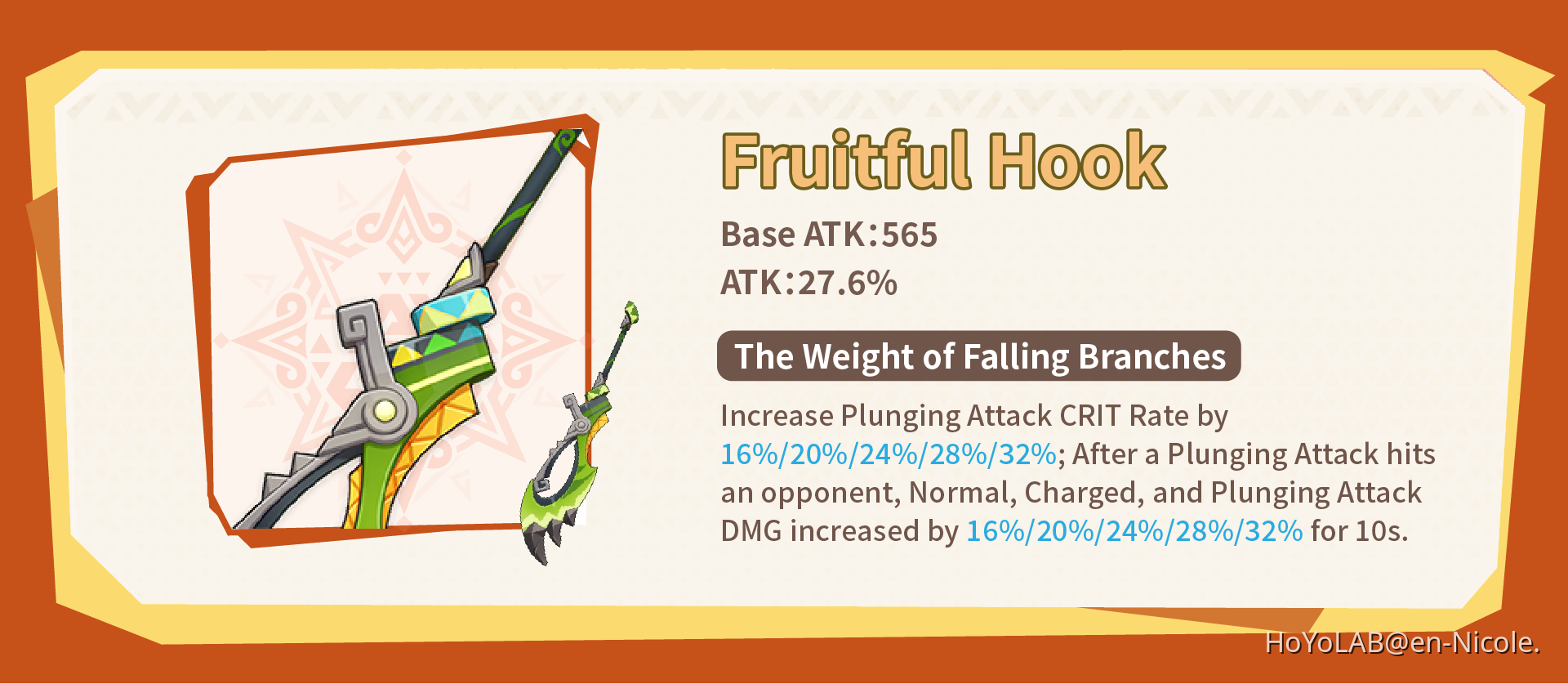 [Fruitful Hook]: 4-Star Weapon Review - Most Compatible Characters ...