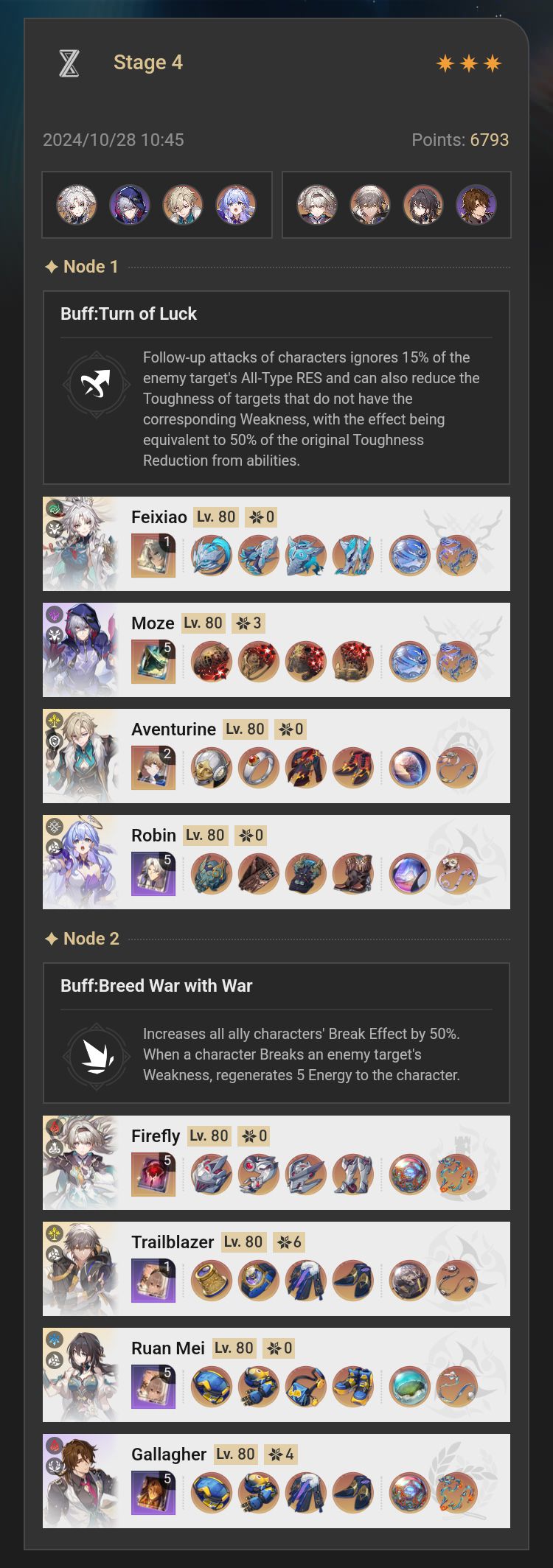 On the seventh day, grant destruction Honkai: Star Rail | HoYoLAB