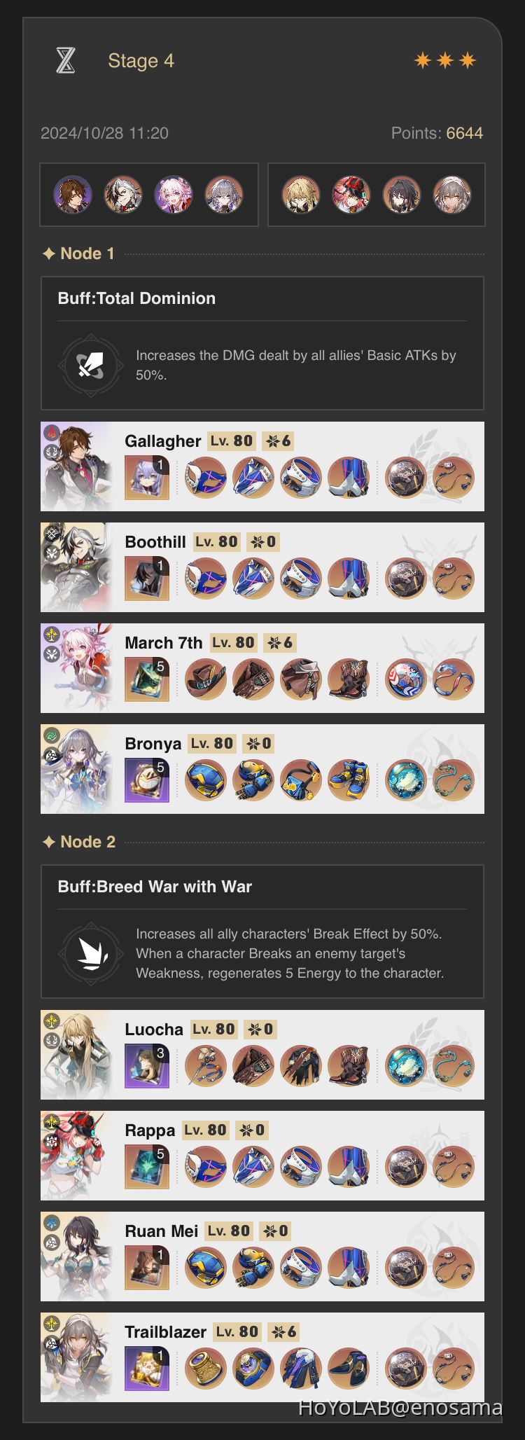 Double Hunt and Breaking Rappa Honkai: Star Rail | HoYoLAB