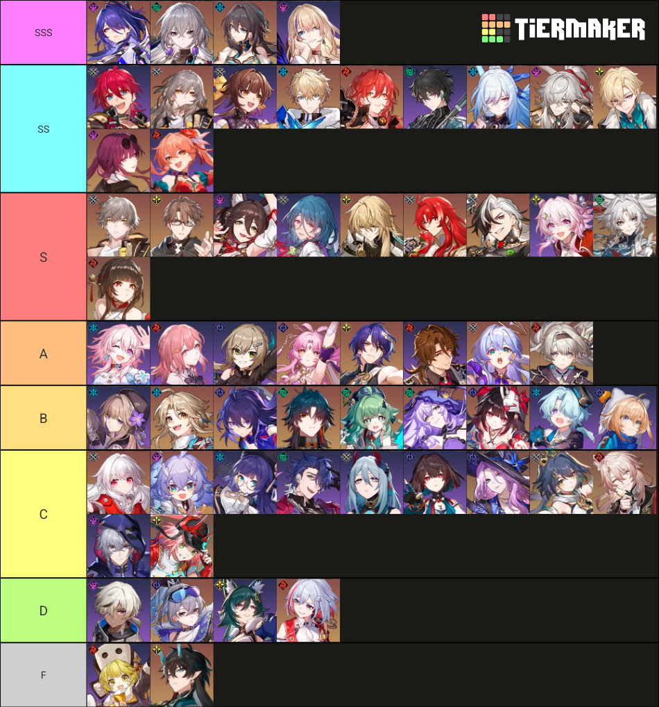 HSR Character Designs Ranked Honkai: Star Rail | HoYoLAB