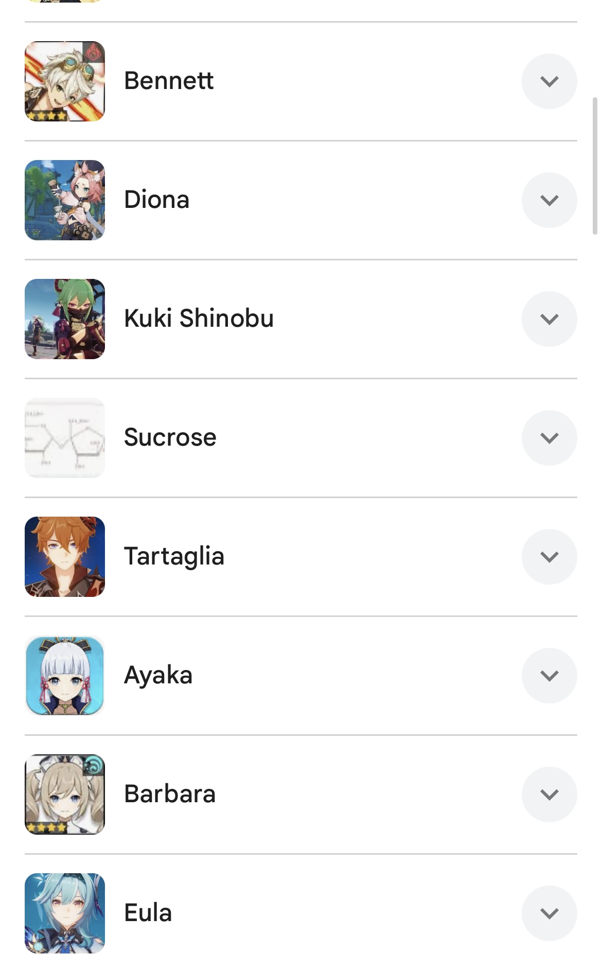 I was trying to find some 4-star dps teams for spiral abyss and this is ...