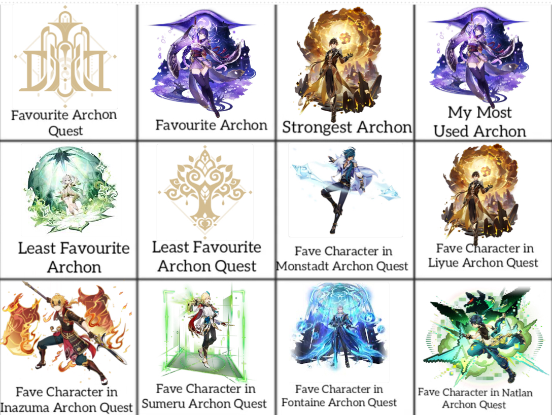 Don’t judge me. Genshin Impact | HoYoLAB