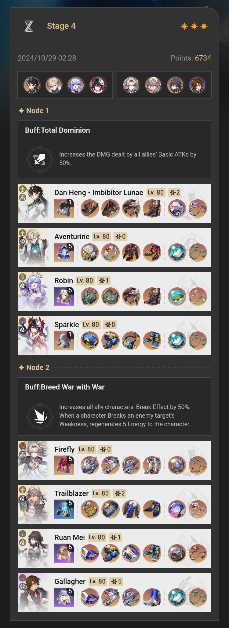 E2 DHIL and E1 Robin, my best invested eiodolons Honkai: Star Rail ...