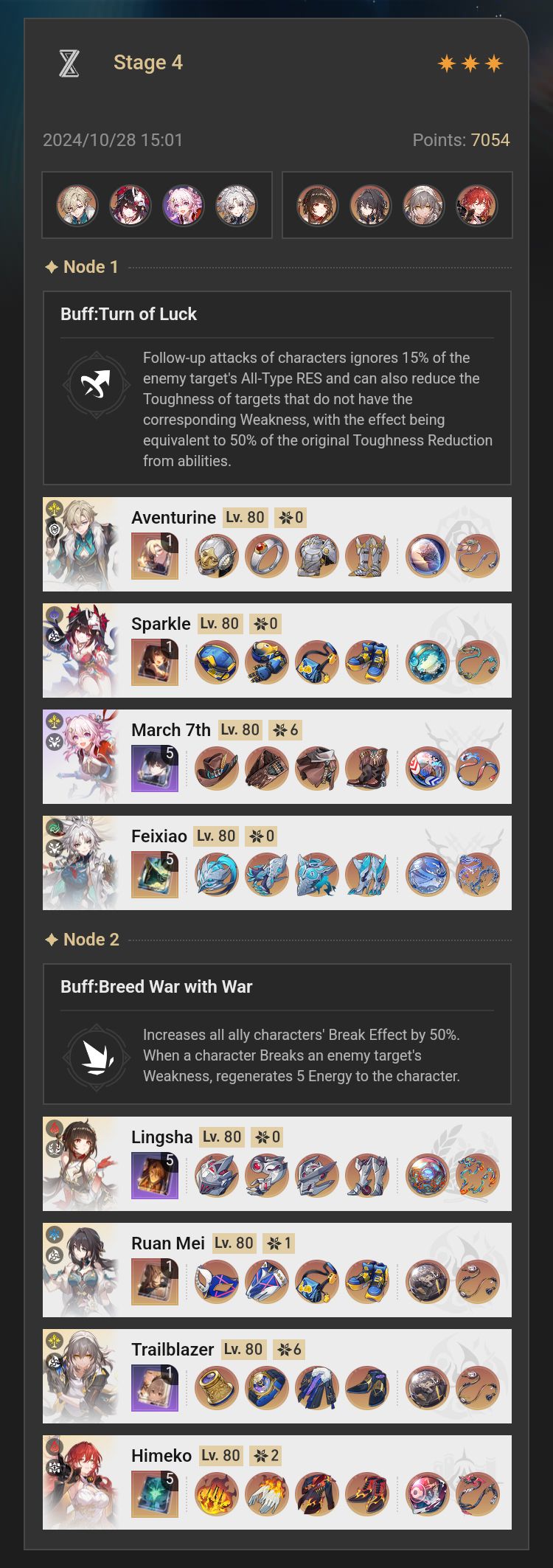 Feixiao sensei and Himeko.. no.. Lingsha super break! Honkai: Star Rail ...