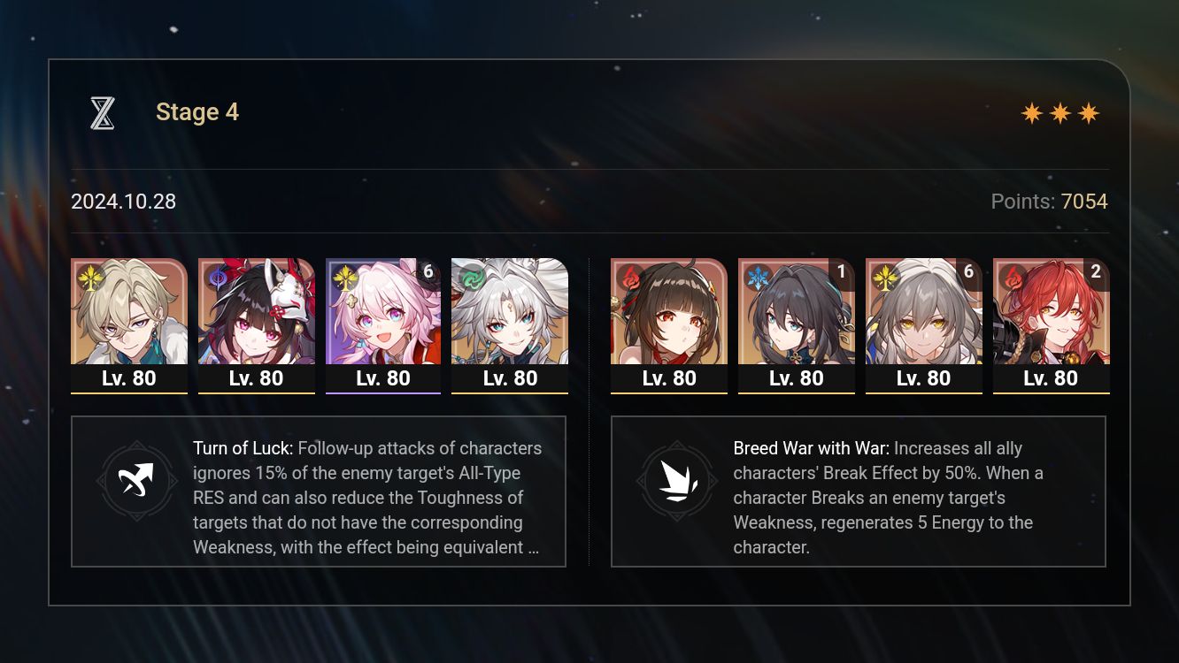 Feixiao sensei and Himeko.. no.. Lingsha super break! Honkai: Star Rail ...