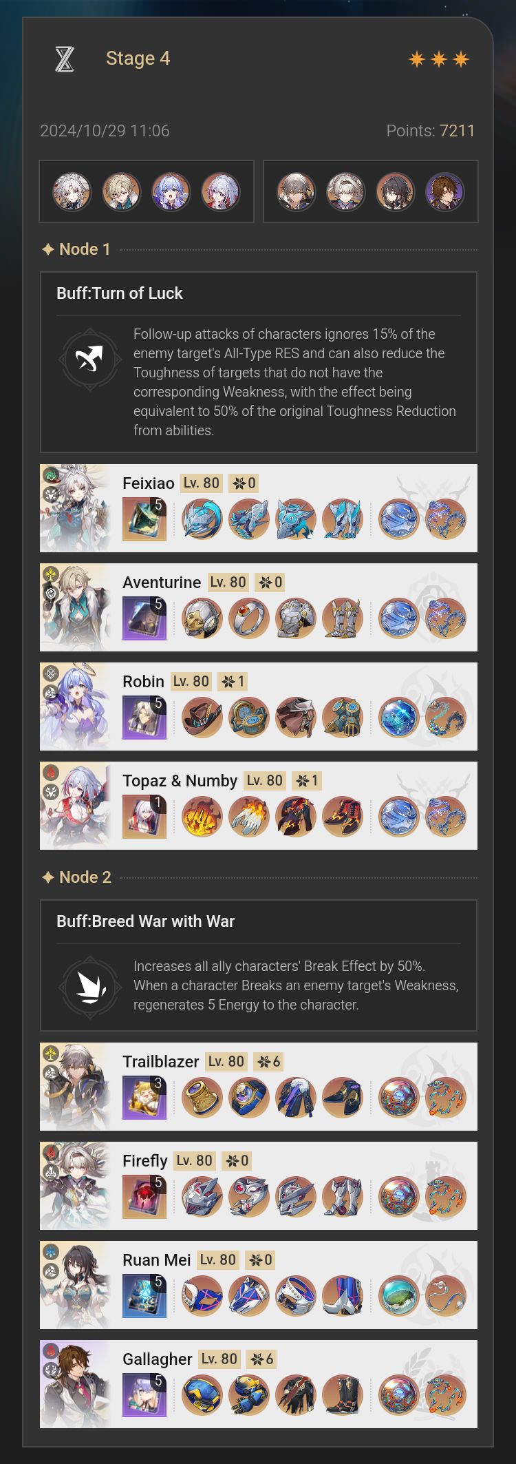FART team and firefly Honkai: Star Rail | HoYoLAB