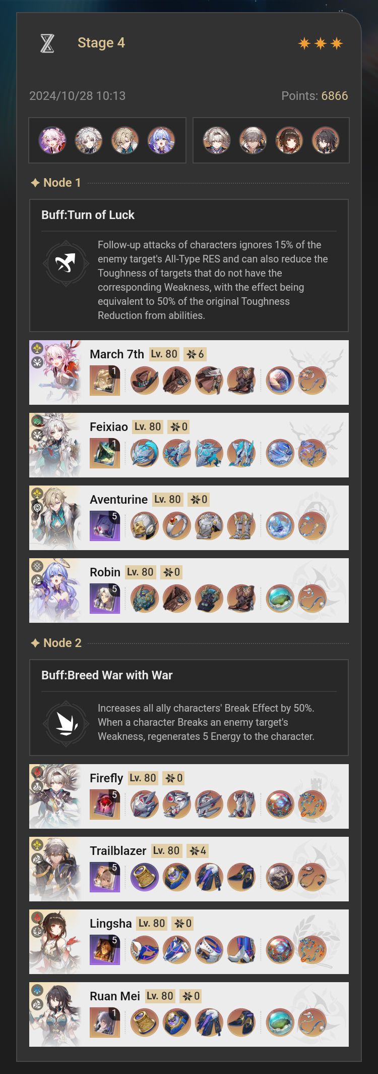 ANOTHER ENDGAME CONTENT FOR FIREFLY META Honkai: Star Rail | HoYoLAB