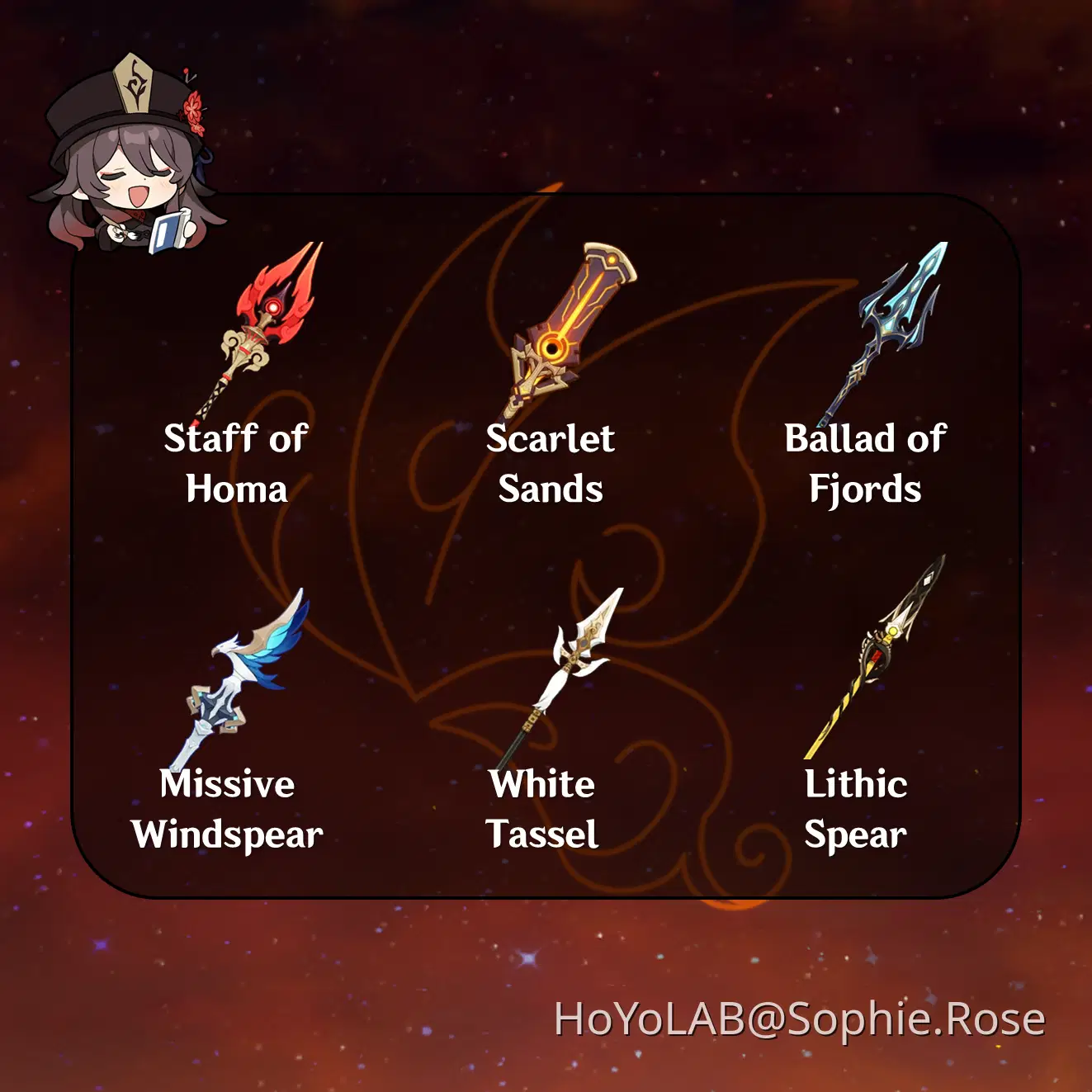 Hu Tao Build Guide (Version 5.1) | Are you going to wish for her? 🦋 ...