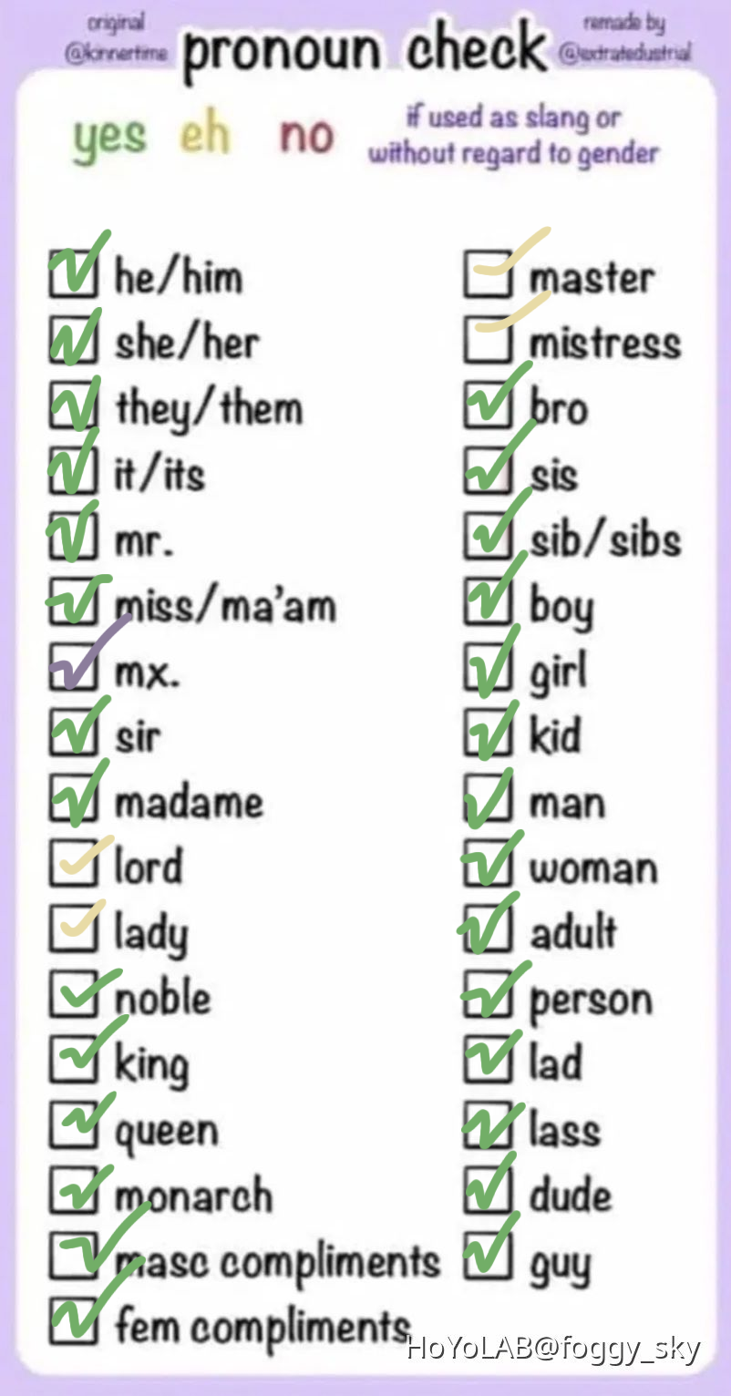 Pronouns check! | HoYoLAB