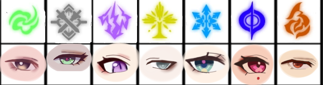 my favorite hsr characters by element ! Genshin Impact | HoYoLAB