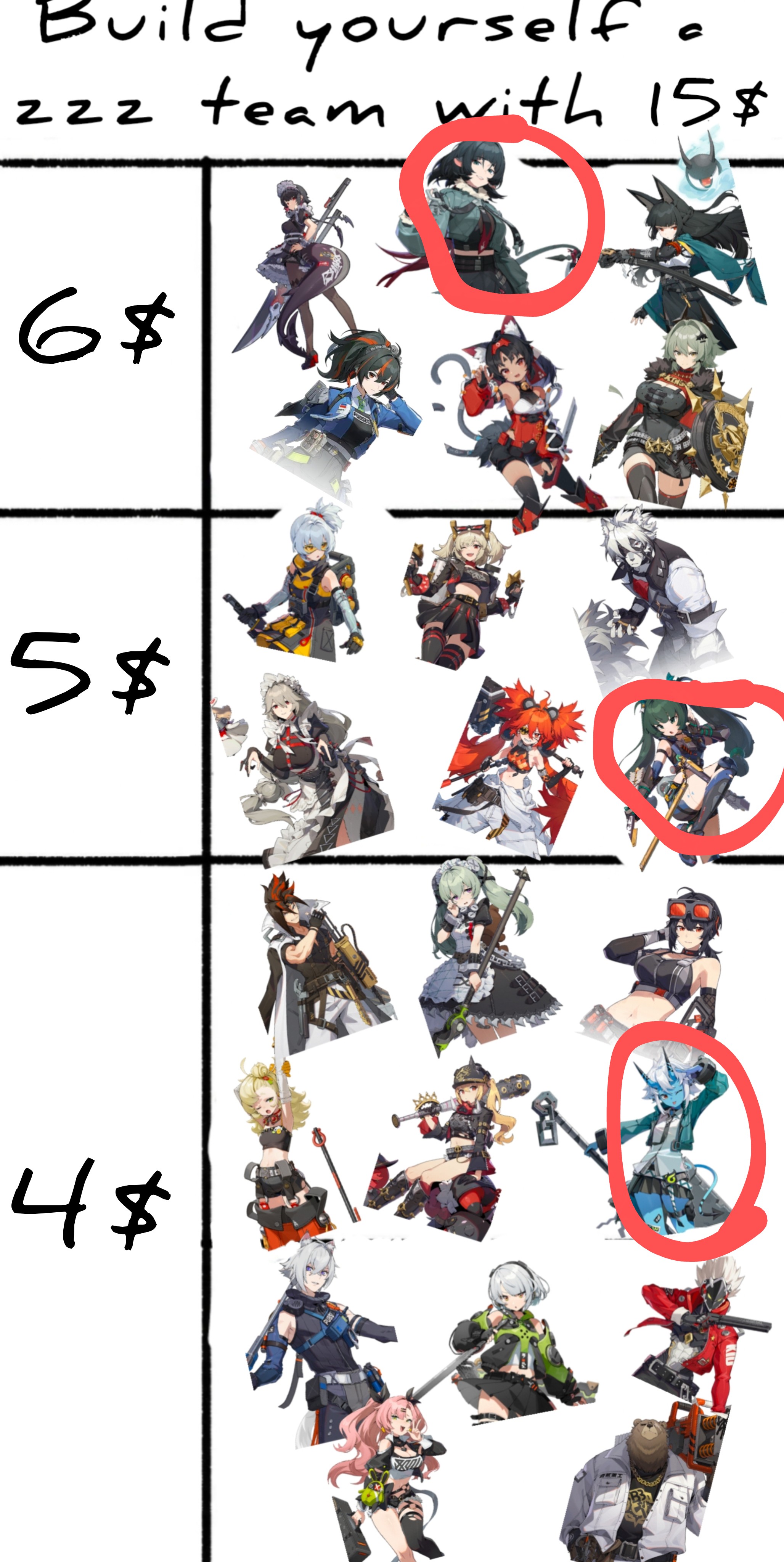 My ZZZ team 🩶💙🩵 Zenless Zone Zero | HoYoLAB