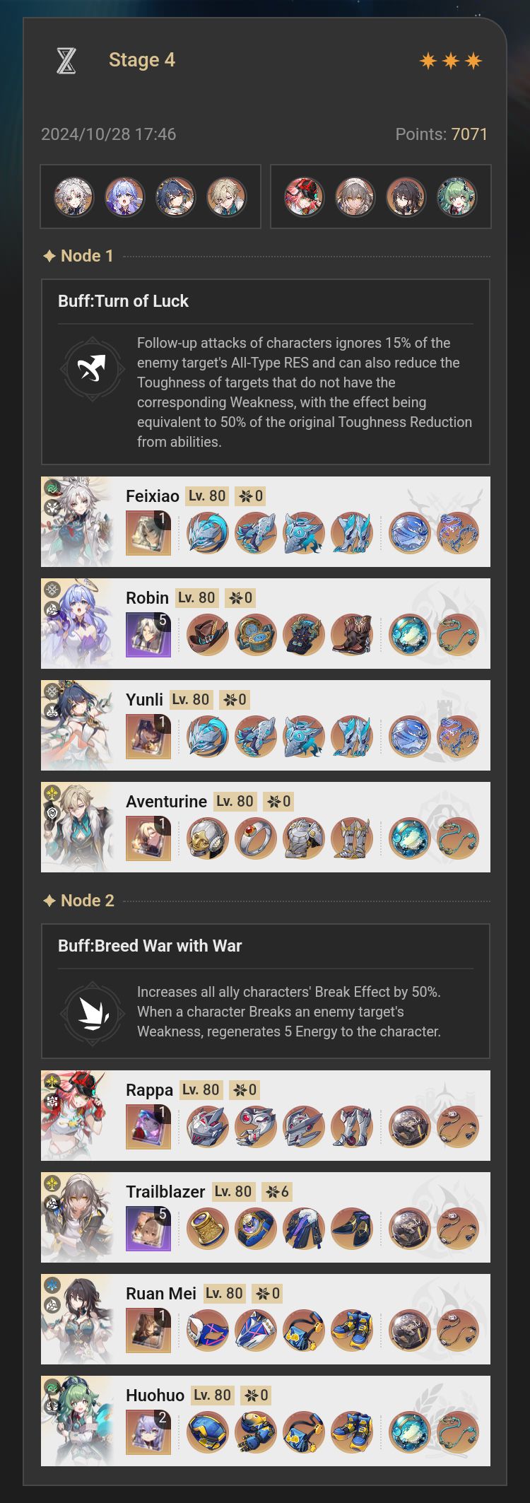 Follow-Up Team and Break Team feat. Rappa Honkai: Star Rail | HoYoLAB