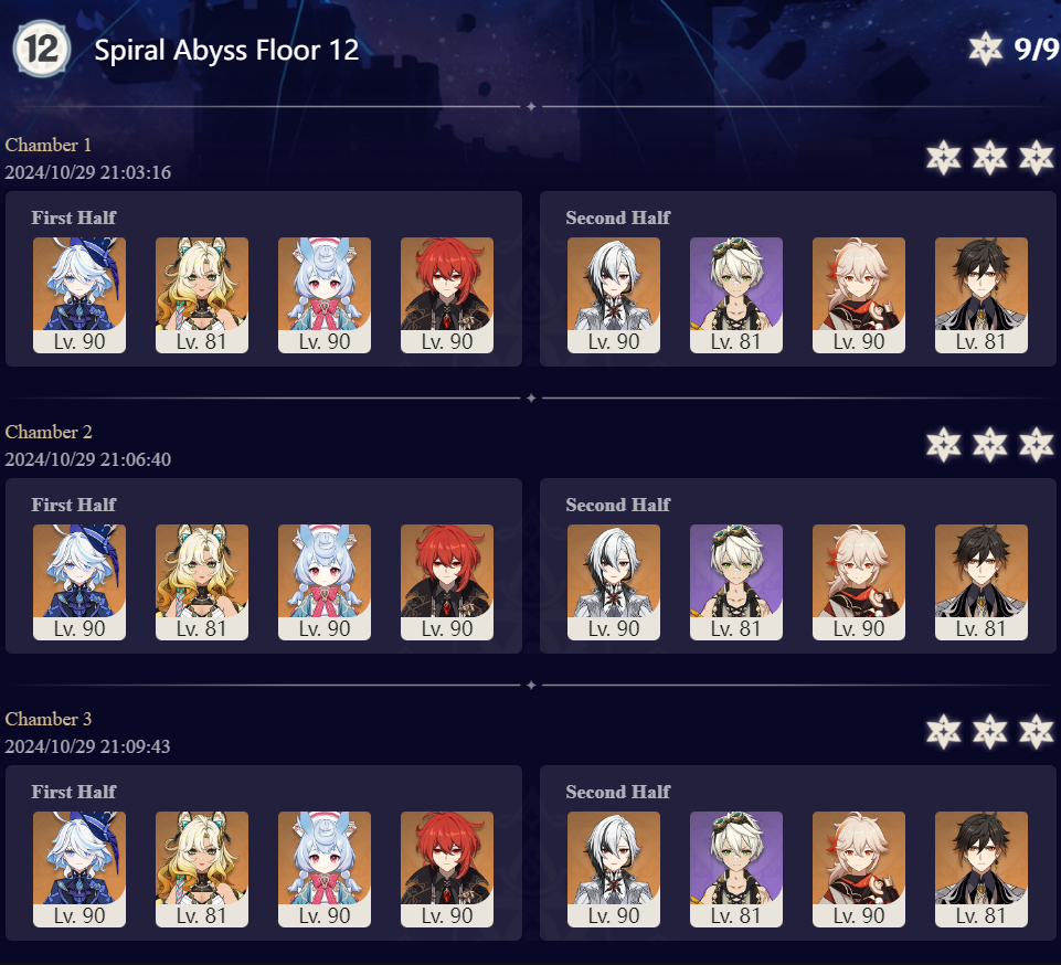 Xilonen Diluc C1 - C0 5-stars Genshin Impact | HoYoLAB