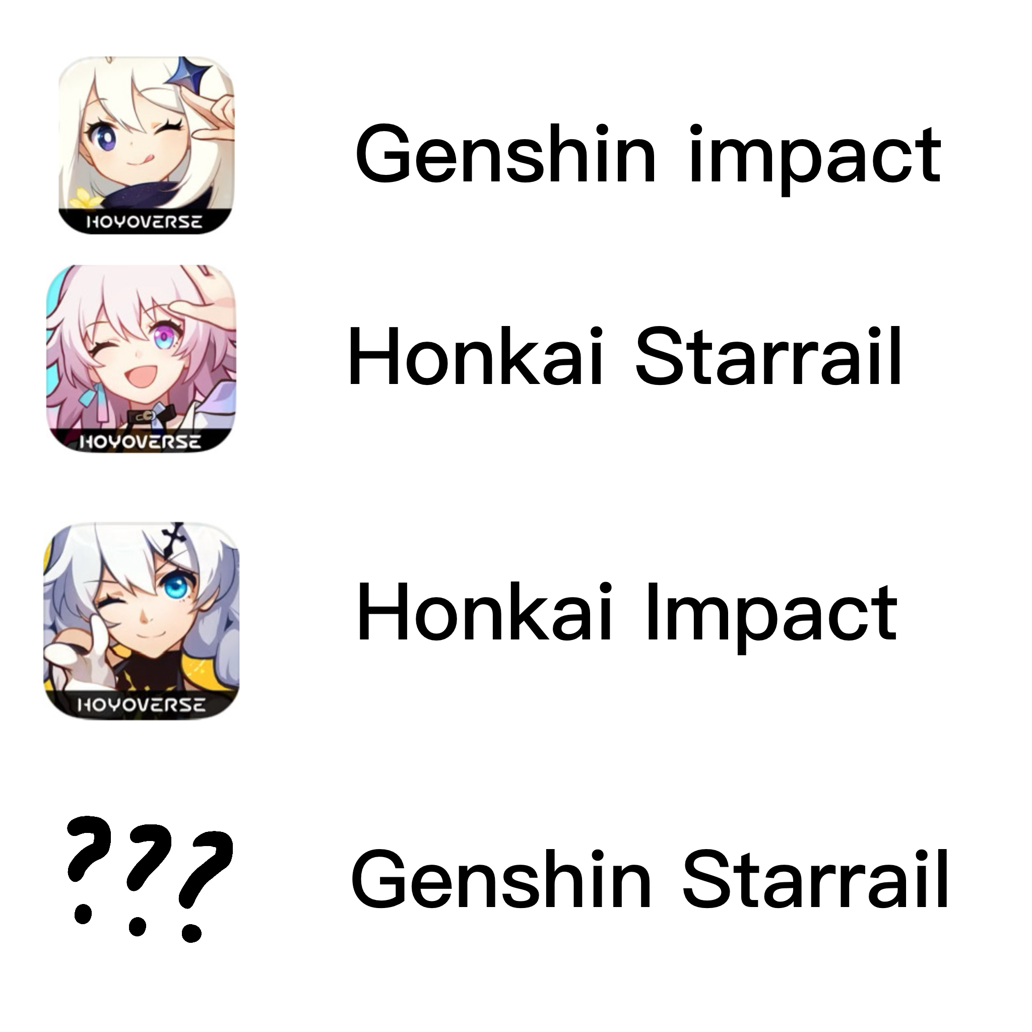 Meme (OG) Genshin Impact | HoYoLAB