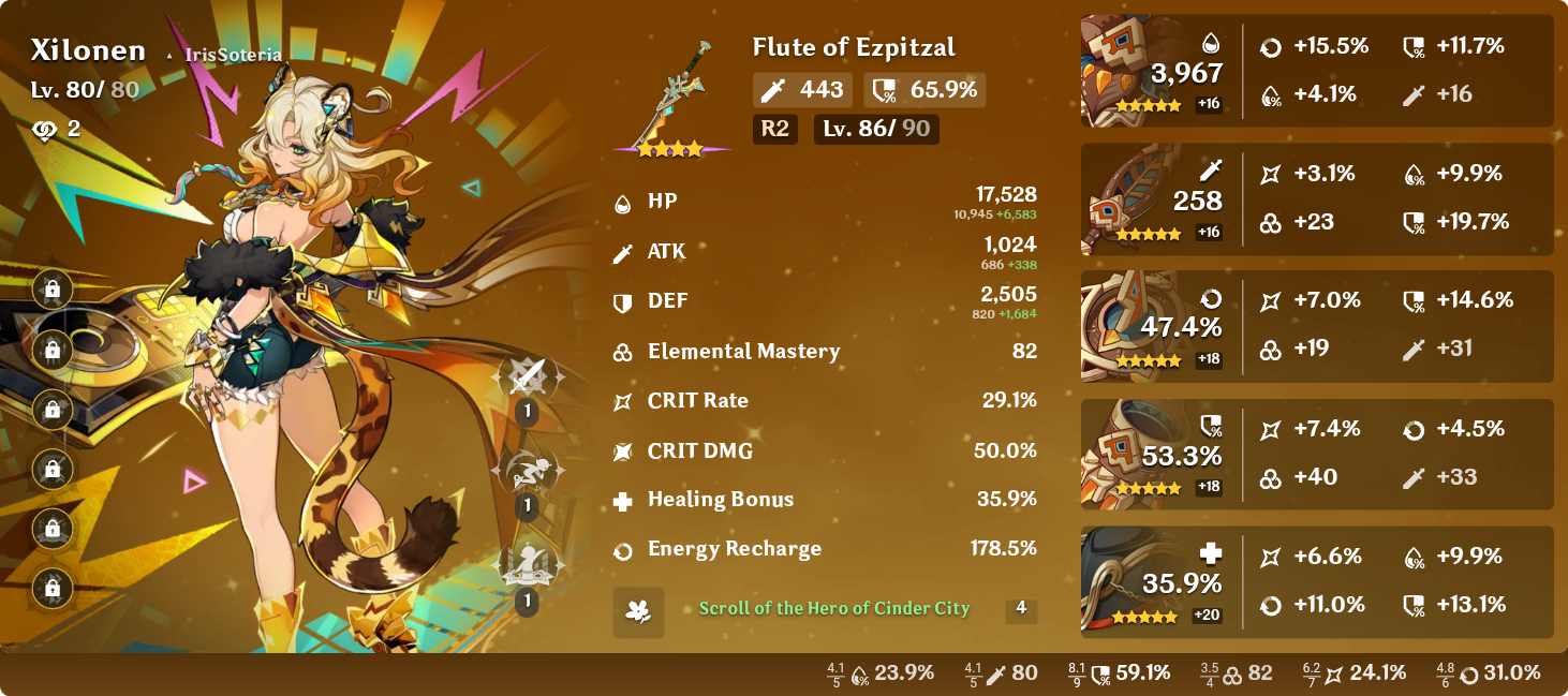 Xilonen Build Genshin Impact | HoYoLAB