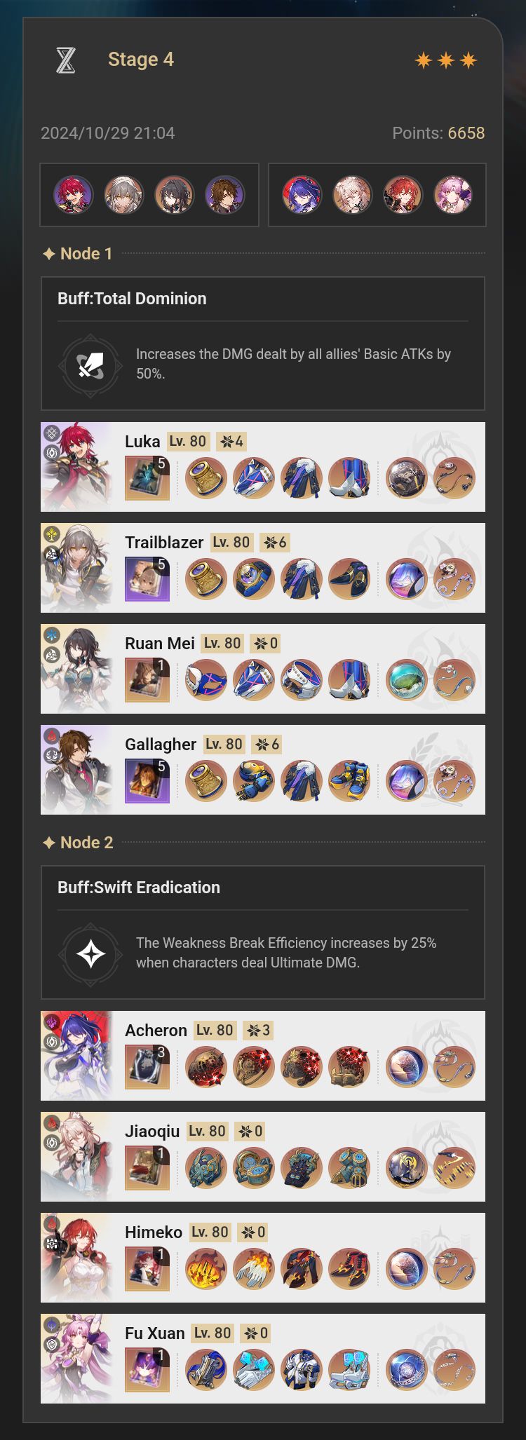 Luka Super-Break || Raiden and Himeko Honkai: Star Rail | HoYoLAB