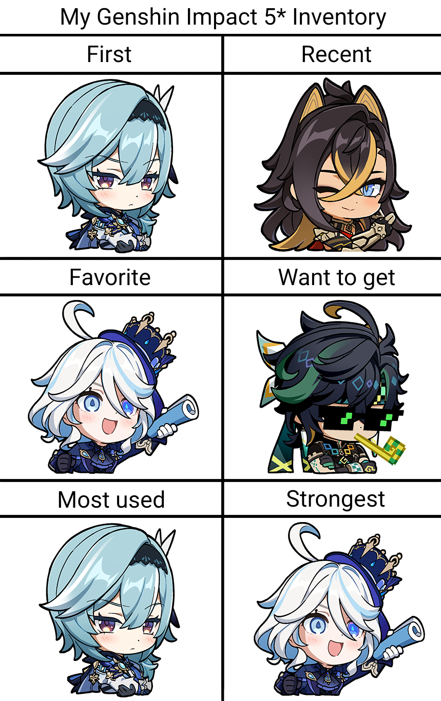 5 Star Inventory Genshin Impact | HoYoLAB