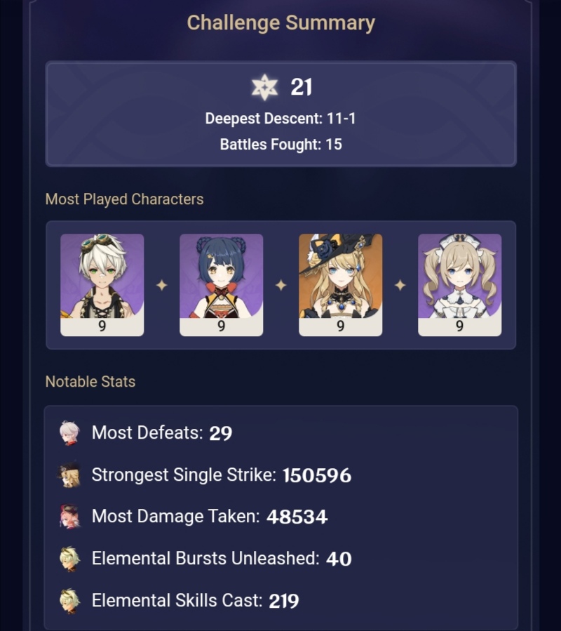 help plz Genshin Impact | HoYoLAB