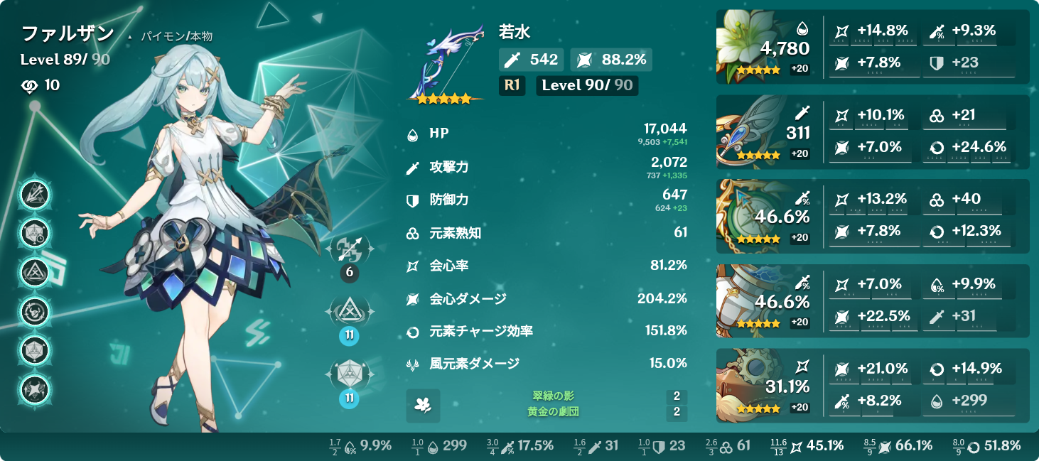 ファルザン先輩 Genshin Impact Hoyolab
