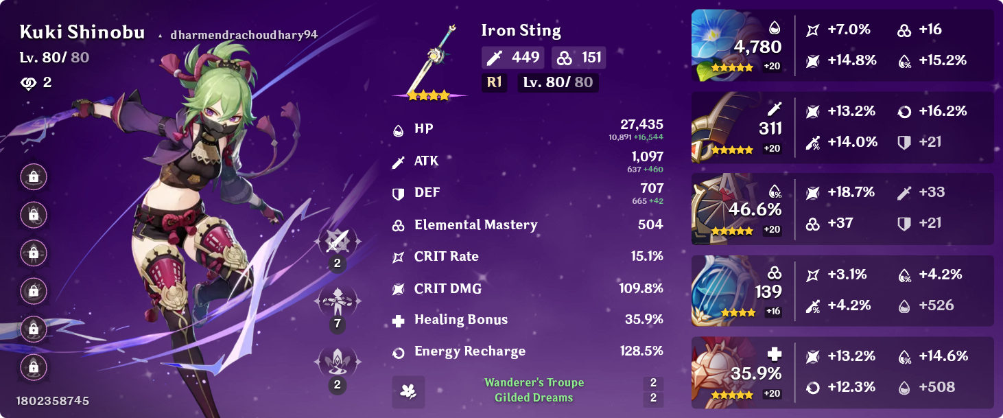 Help me Build Kuki Genshin Impact | HoYoLAB