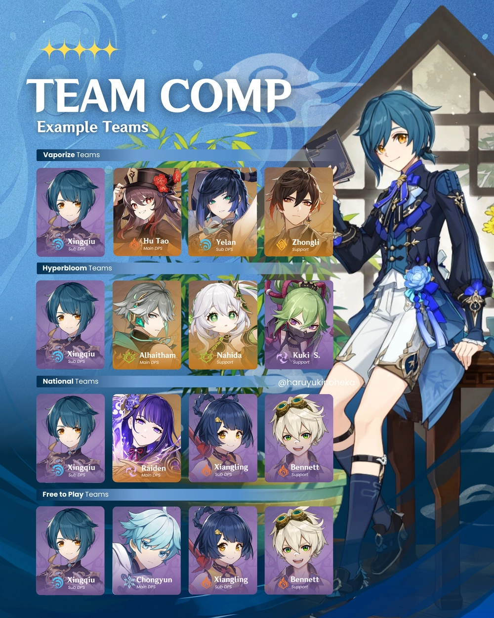 [Version 5.1] Xingqiu Build Sub DPS 💦 Genshin Impact | HoYoLAB