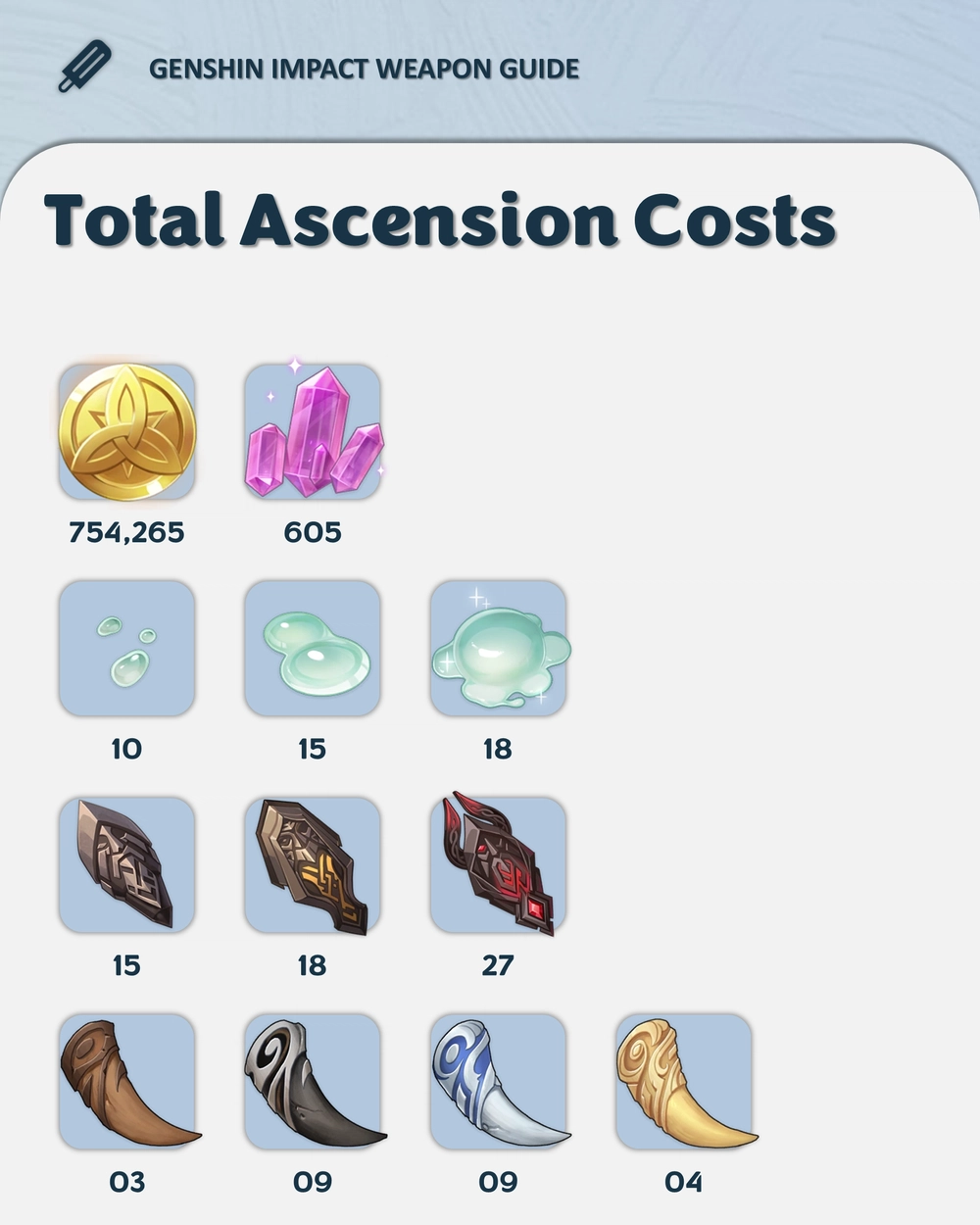 HoYoLAB - Official Community