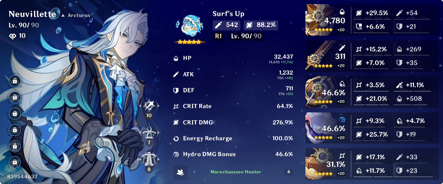 Finalized Neuvillette build (kind of) Genshin Impact | HoYoLAB