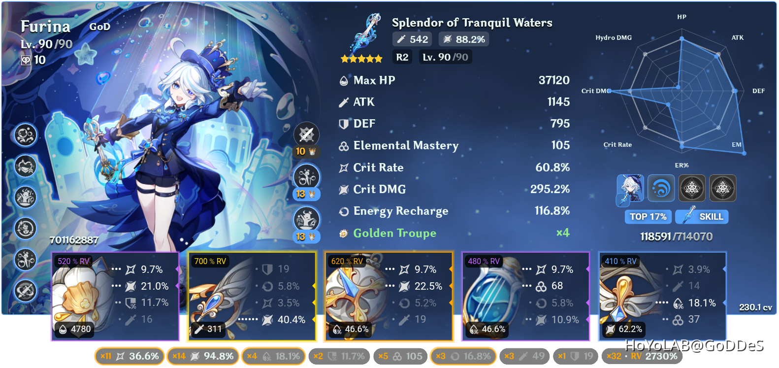 Furina update Genshin Impact | HoYoLAB